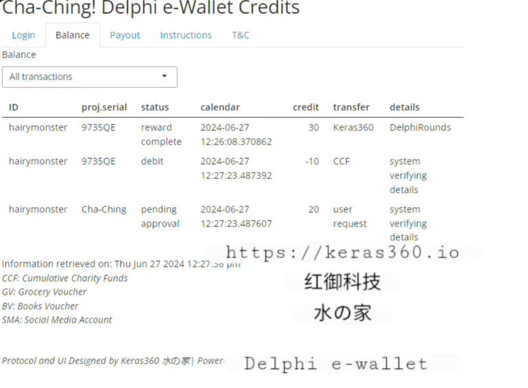 Delphi-HPE E-Wallet: Cha-Ching! Convert Your Delphi Points Into Rewards – Keras360 水の家